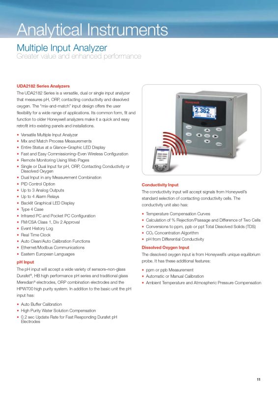 Multiple Input Analyzer - reliancetechno