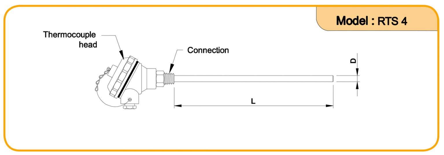 RTD RTS4 - reliancetechno