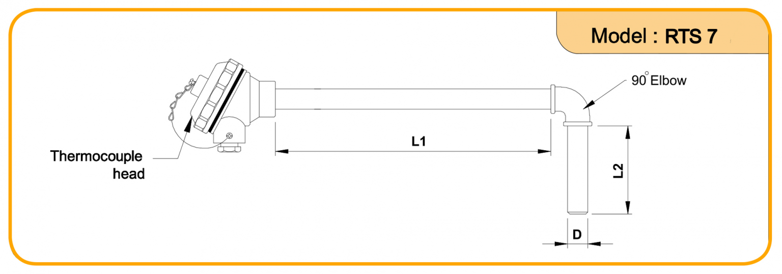 RTD RTS7 - reliancetechno