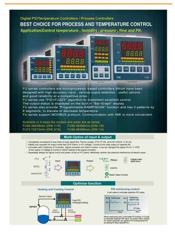 เครื่องควบคุมอุณหภูมิ - Temperature Controller | RTS